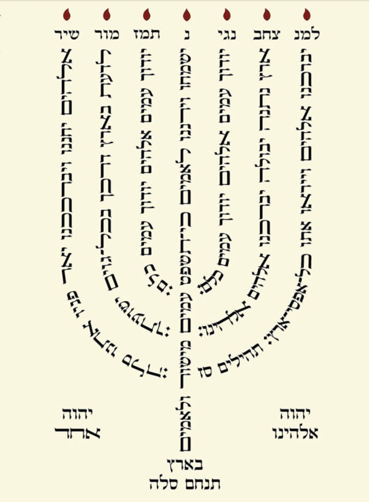 Counting the Omer: A Time for Personal Reflection | Chai MitzvahChai ...
